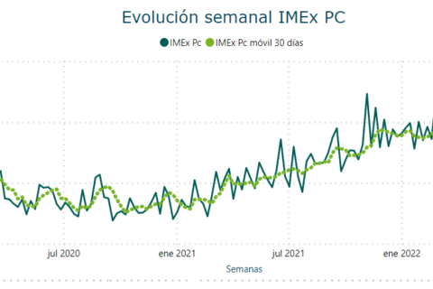 Blasina y Asociados - Agronegocios y Comunicación - Blasina y Asociados