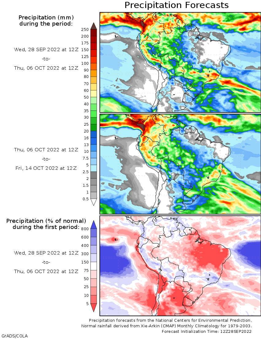 Sin solución a la vista: frío y seco - Blasina y Asociados